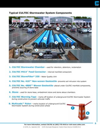 CULTEC stormwater-management-systems-product-brochure - Culg098 | PDF