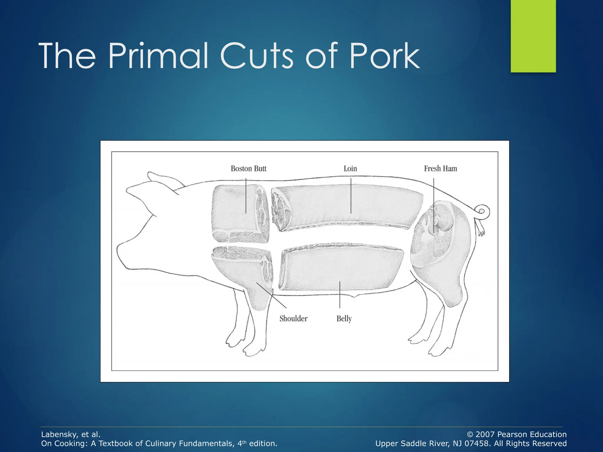 Pork Powerpoint On Cooking Labensky Textbook | PPTX