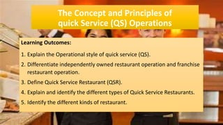 CULINARY-2-QUICK-FOOD-SERVICE AND ITS MEANING (1).pptx
