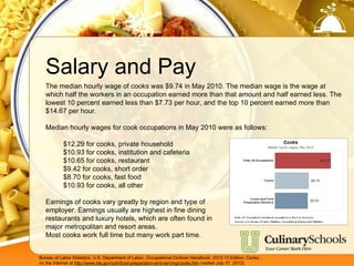 Career Outlooks for Cooks | PPT