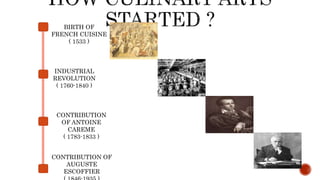 Culinary history | PPTX