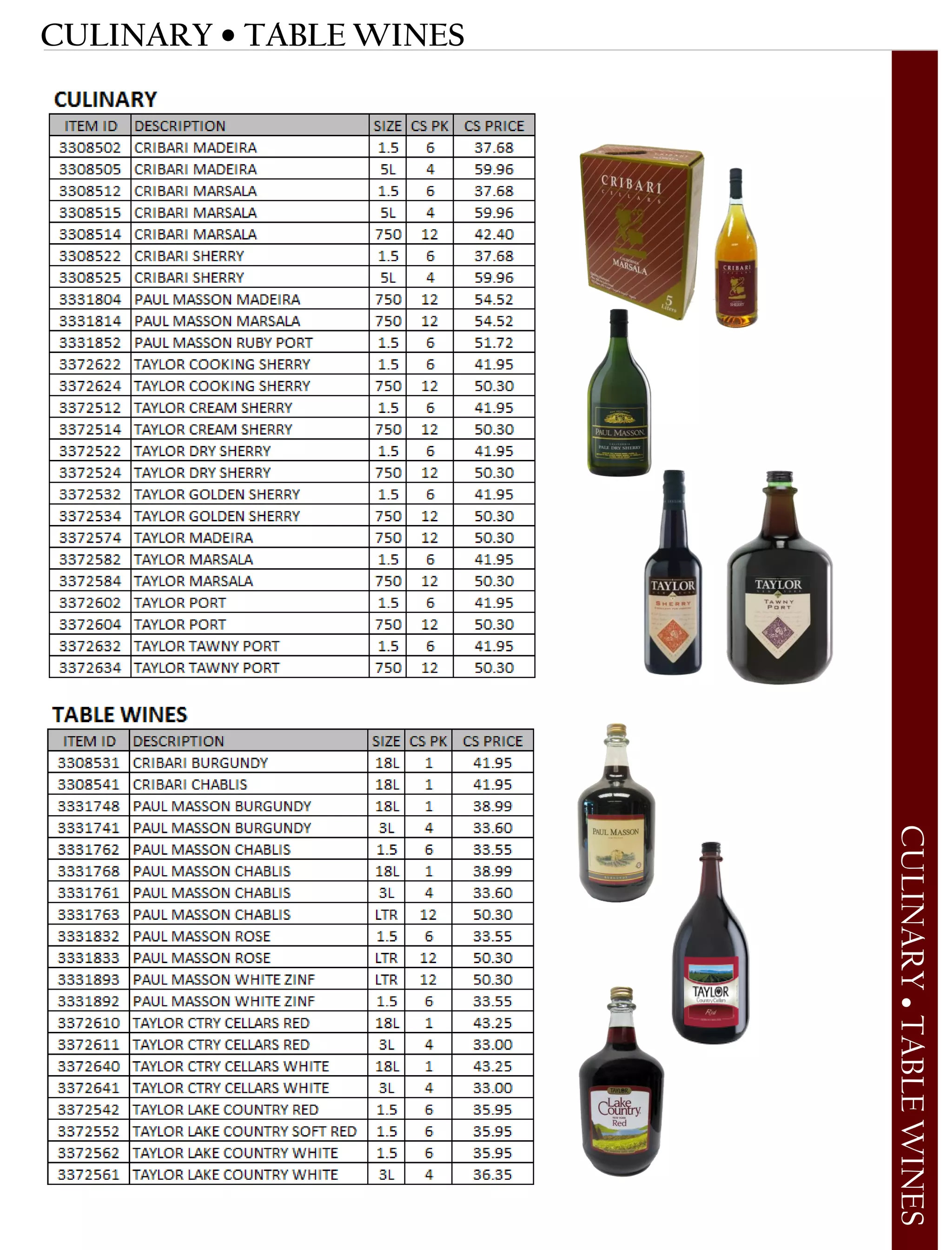 Culinary Wines - Constellation Portfolio | PDF