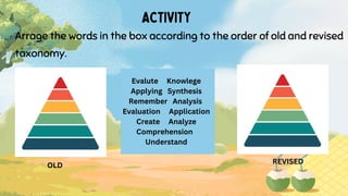 THE REVISED BLOOMS TAXONOMY IN ASSESSMENTIN LEARNING 1.pdf