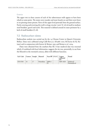Archaeological Report - Cullenagh More, Co. Galway (Ireland) | PDF