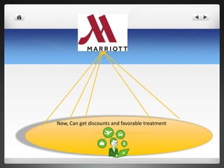 Cullinan | PPTX | Hotel Properties | Real Estate