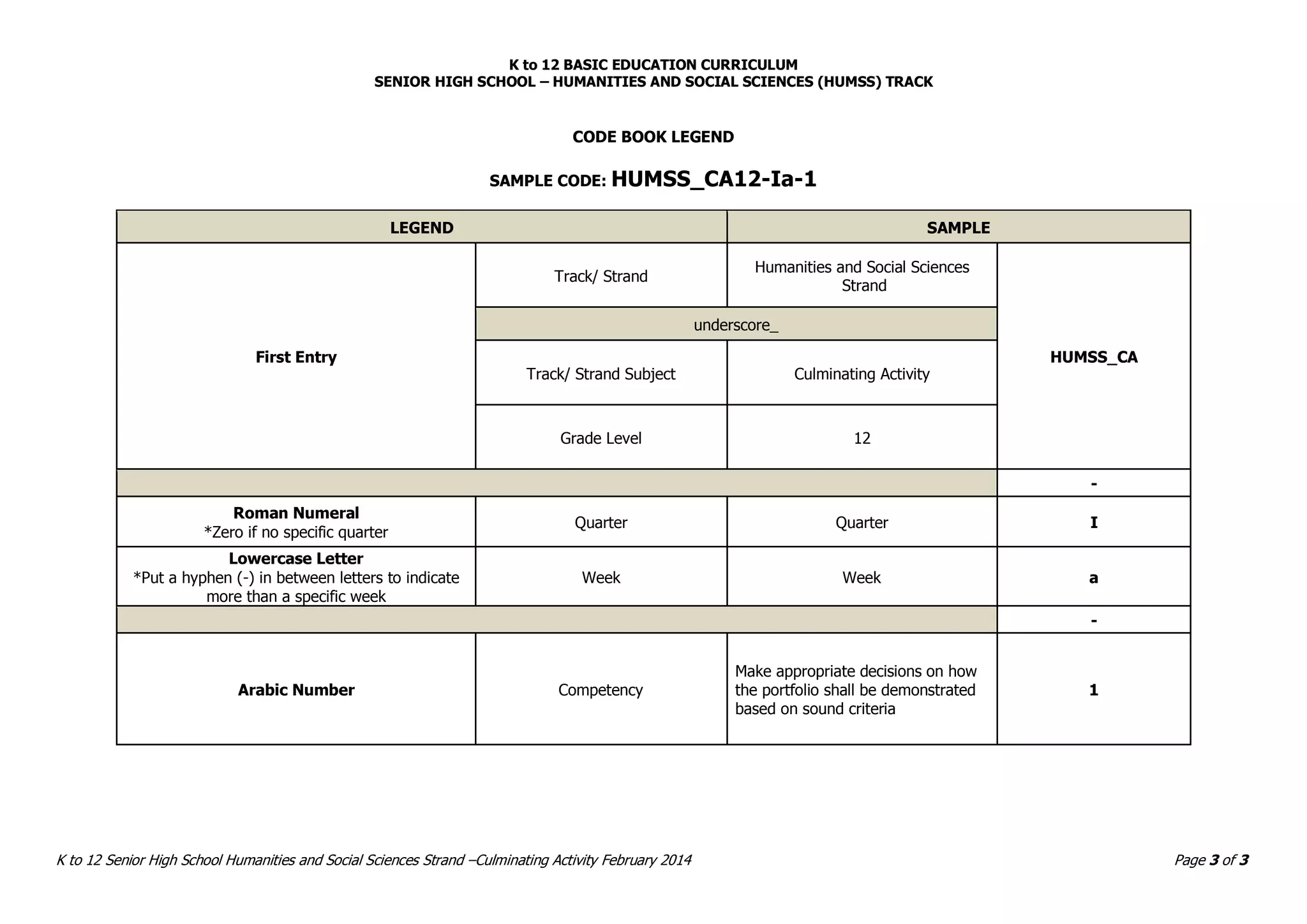 Culminating-Activity.pdf
