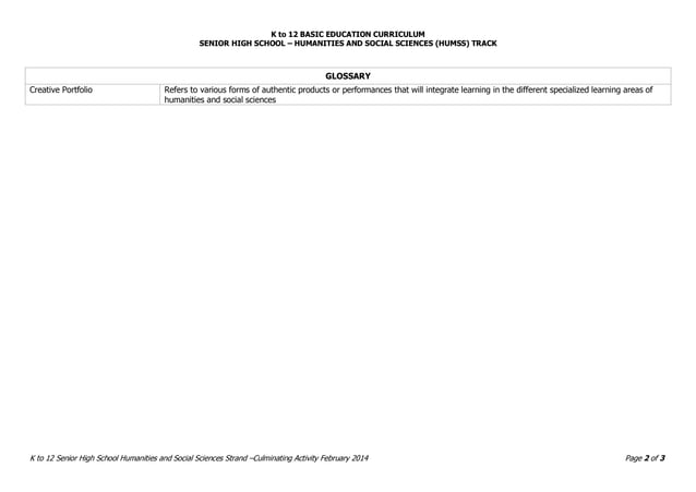 Culminating-Activity.pdf | Education