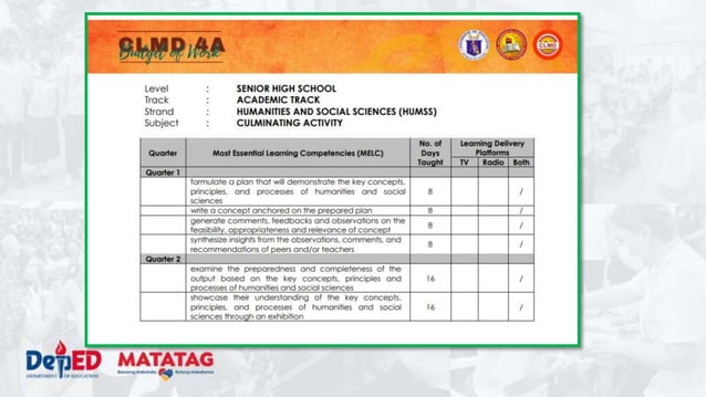 CULMINATING-ACTIVITY_DAY-1-and-2 (1).pptx