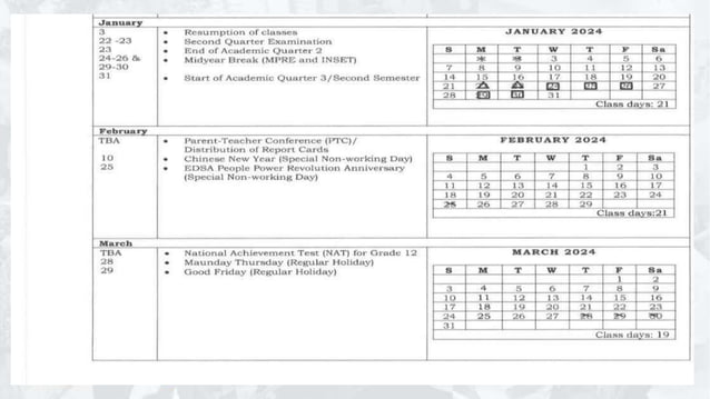 CULMINATING-ACTIVITY_DAY-1-and-2 (1).pptx
