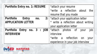 CULMINATING-ACTIVITY_PORTFOLIO-2.pptxNSNKDHAKHD | PPT