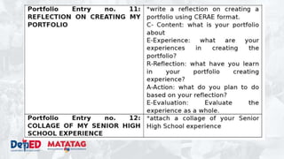 CULMINATING-ACTIVITY_PORTFOLIO-2.pptxNSNKDHAKHD | PPT