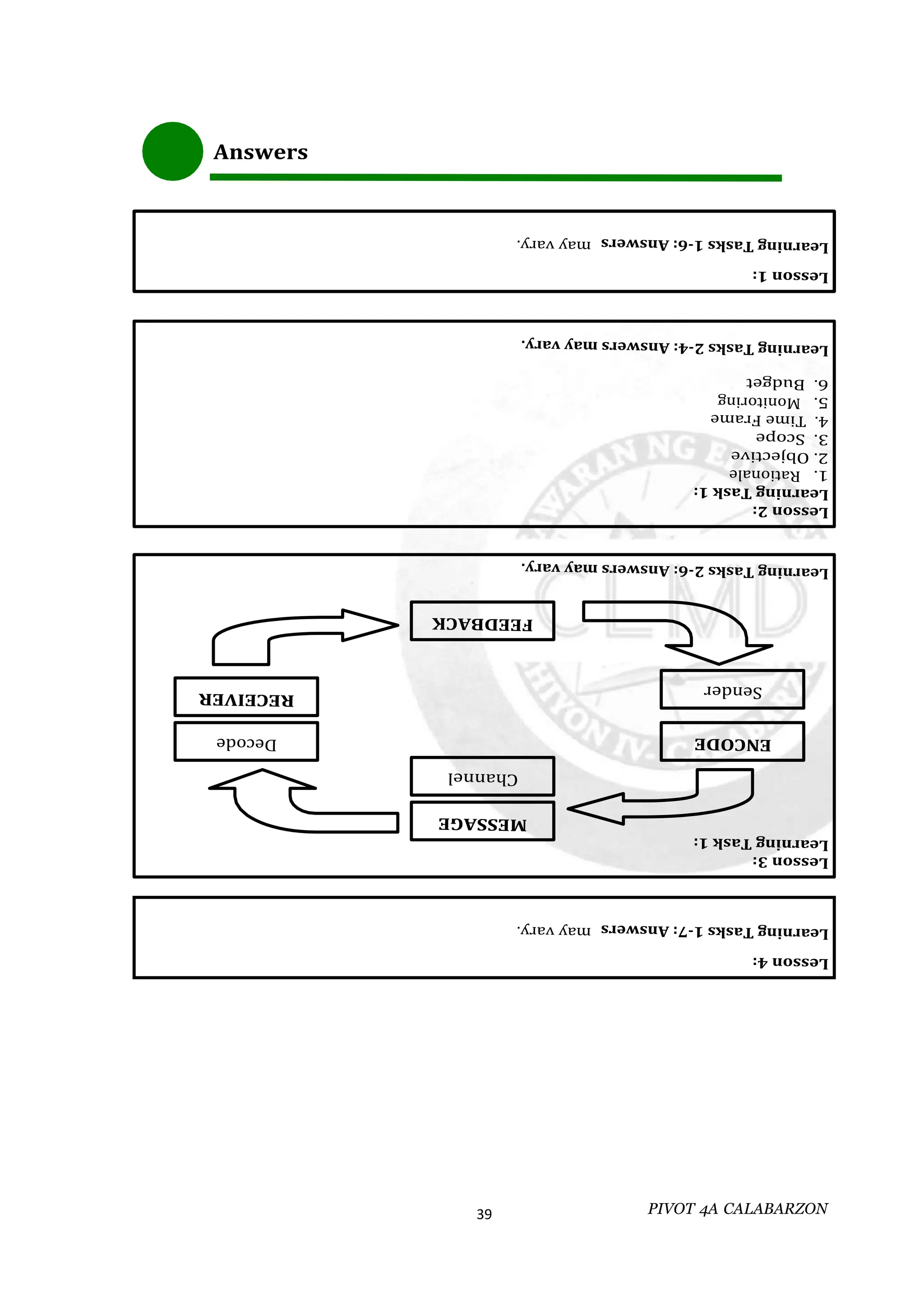 CULMINATING-ACTIVITY_SHS_HumSS_Q1_Specialized_as-of-Oct6-Copy-3.docx