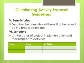 Culminating Activity week 3- Writing a Concept on the Prepared Plan and ...