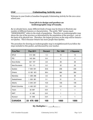 Culminating handout completed 1000 | PDF | Homework and Study | Education