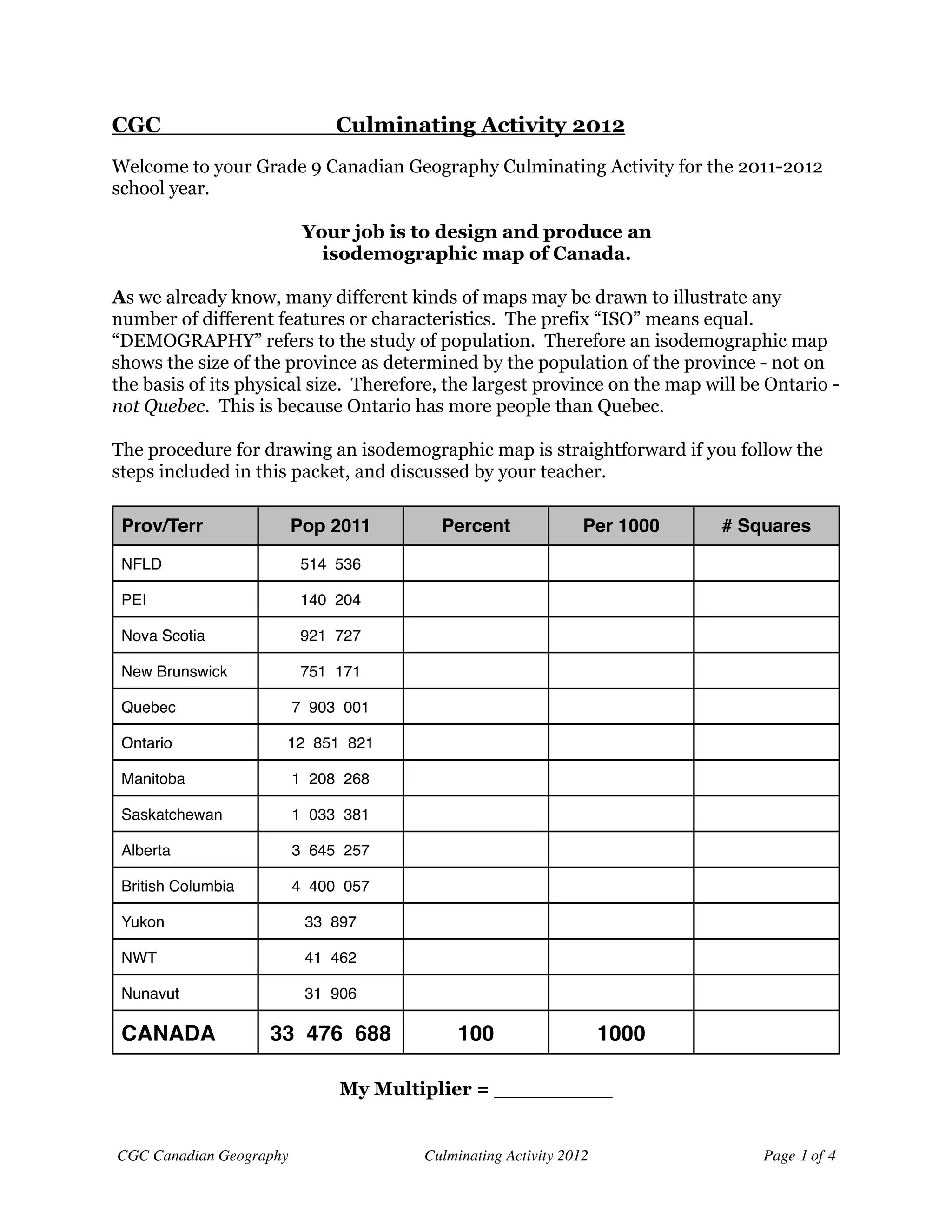 Culminating handout final my classes | PDF