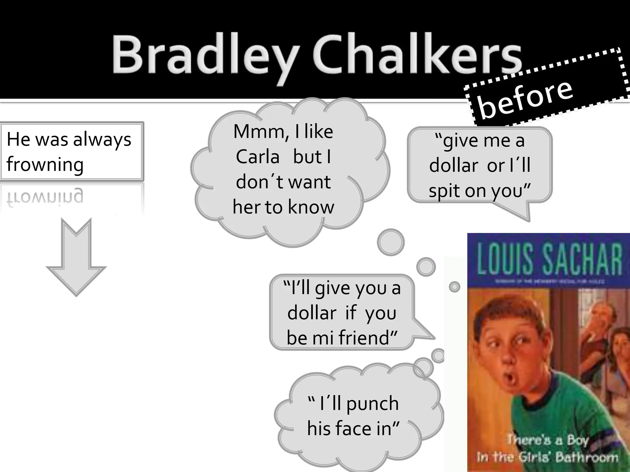 Culminating performance 1 | PPSX