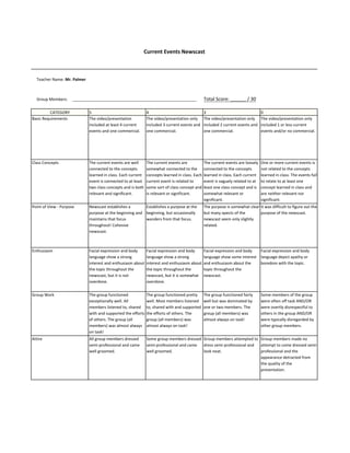 Culminating project rubric sheet1 | PDF