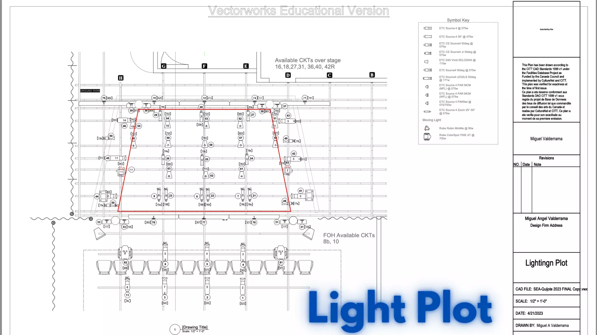 Culmination Project .pdf