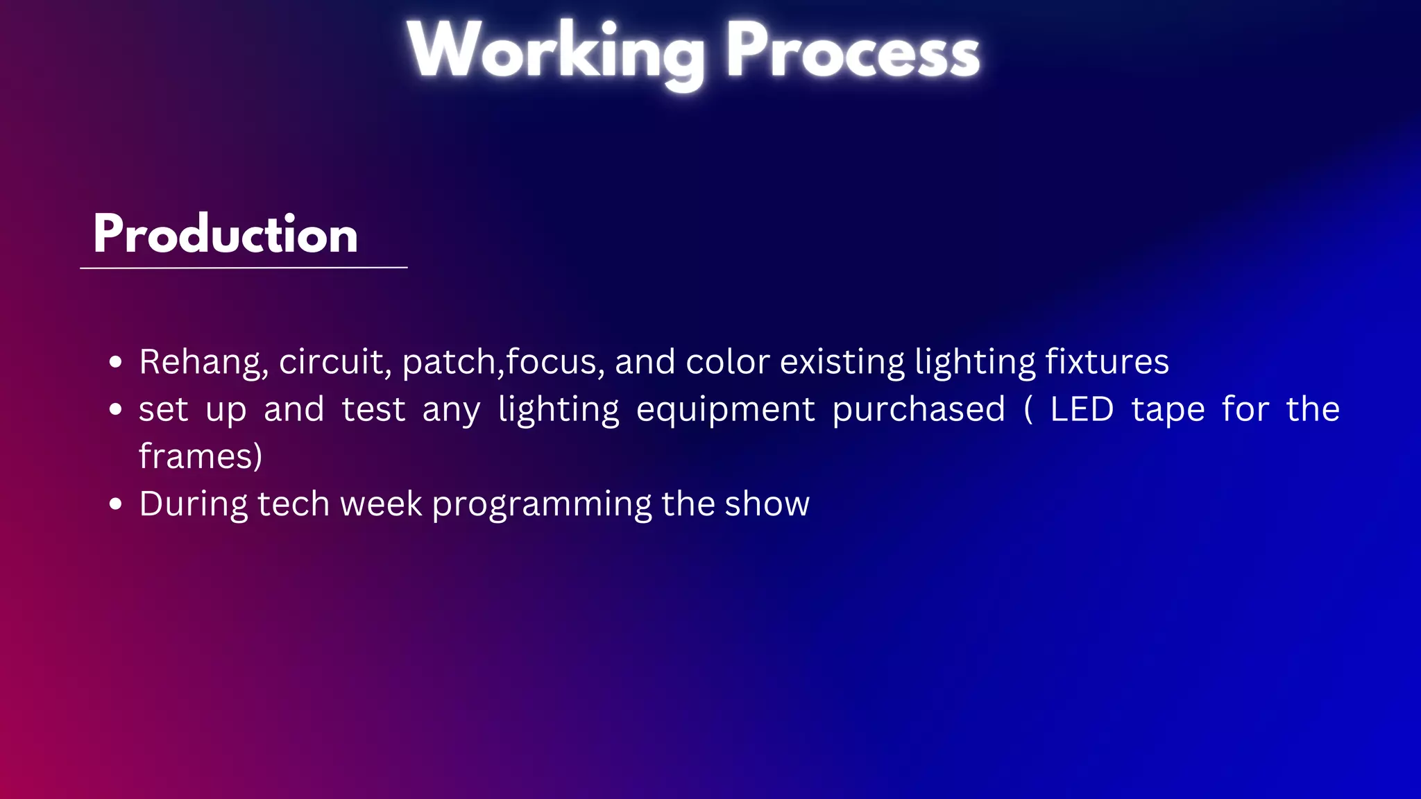 Culmination Project .pdf