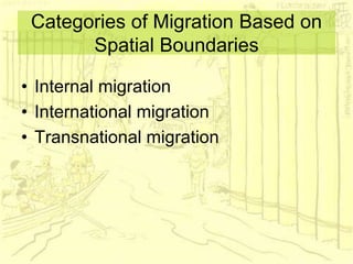 Cult anth lecture migration | PPT