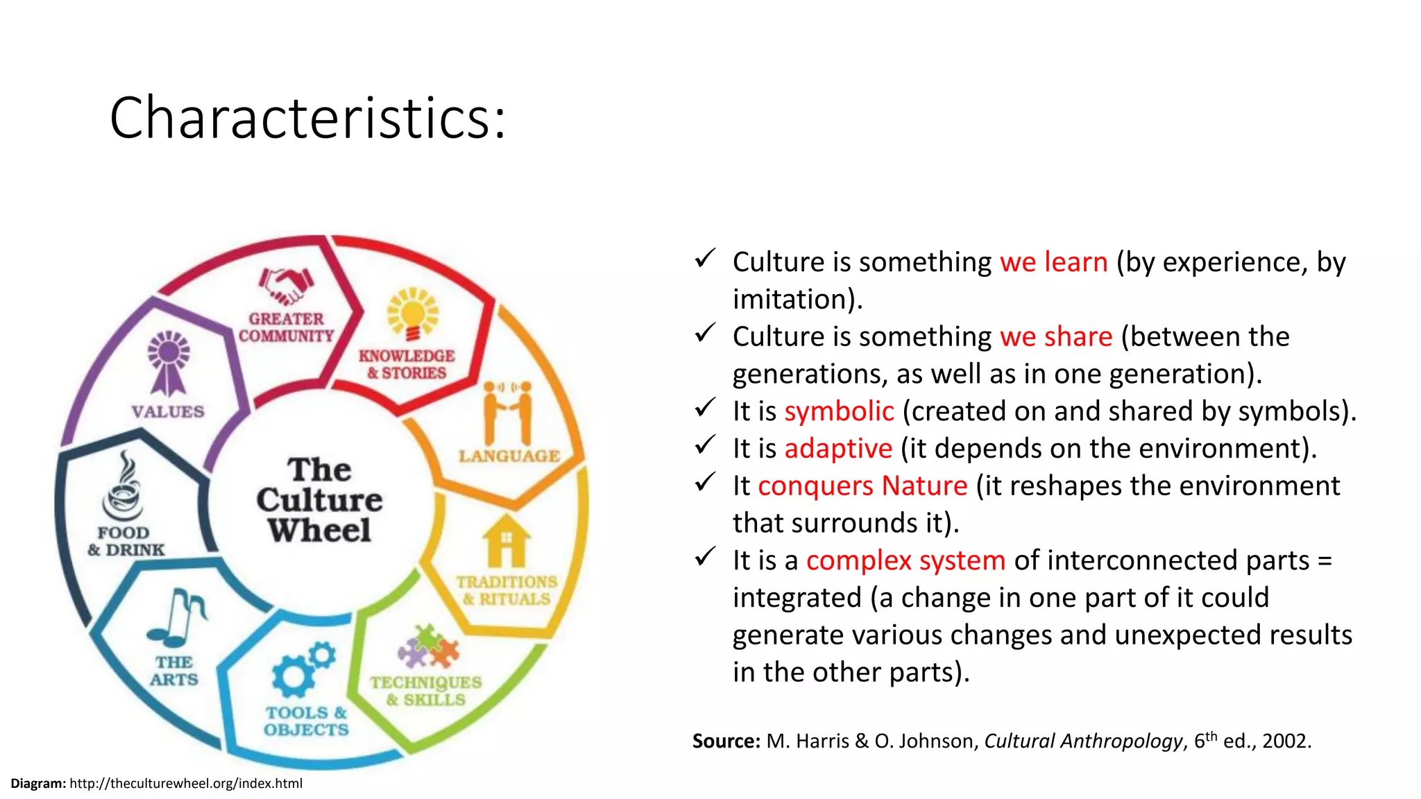 Cultural Aspects of the Contemporary Consumer Behavior | PPT