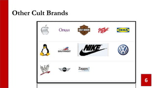 Cult brand | PPTX