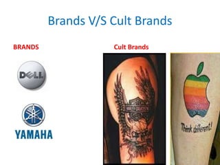 Cult brands | PPTX