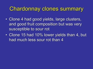 Winegrape cultivar and clone selection for warm climates | PPT