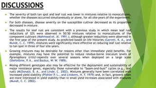 Cultivar mixtures for the simultaneous management of tan spot and leaf ...