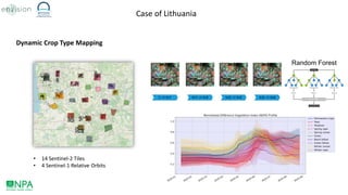 Cultivated Crop Type Maps | PPT