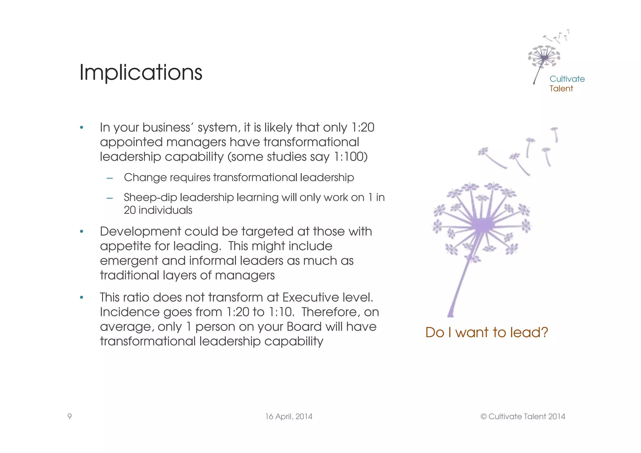 Cultivate leadership model | PPT