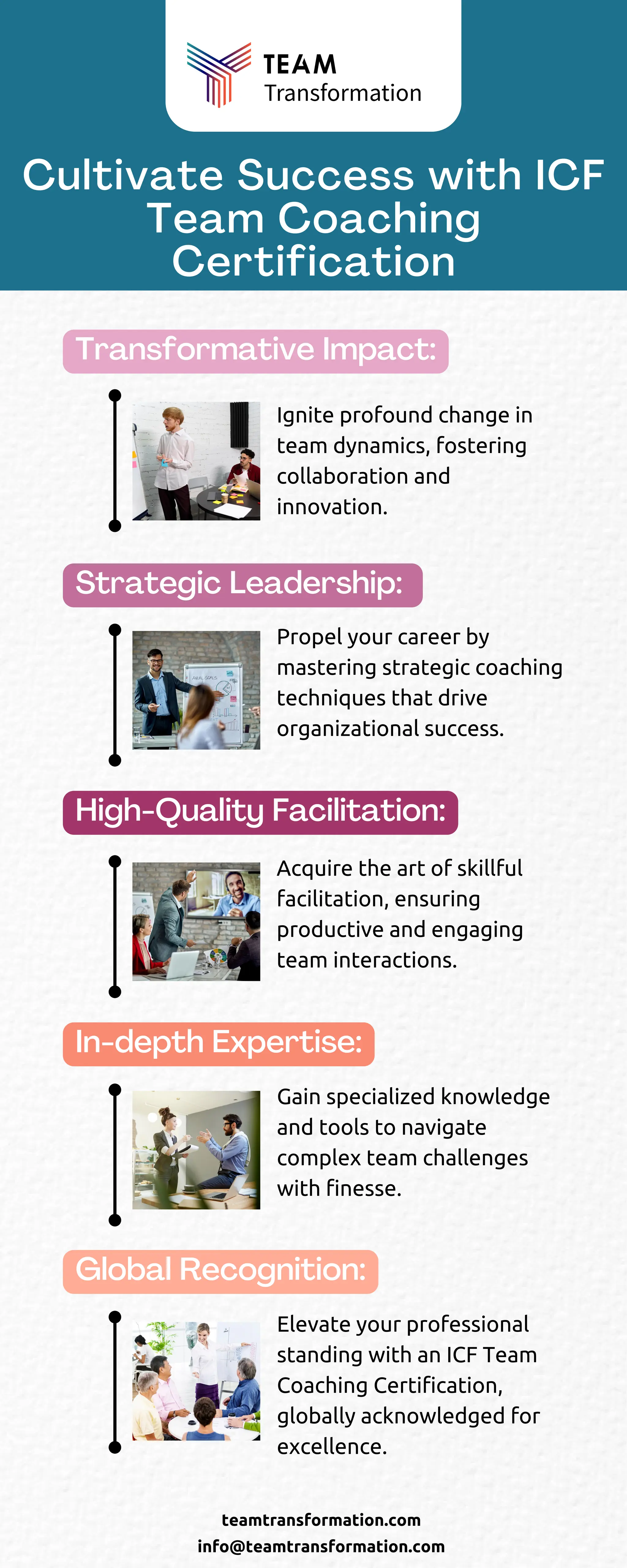 Cultivate Success with ICF Team Coaching Certification.pdf