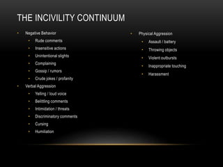 Cultivating civility in the learning environment | PPT