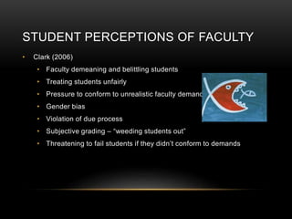 Cultivating civility in the learning environment (1) | PPTX
