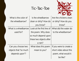 Cultivating Critical Thinking in Classroom | PPTX