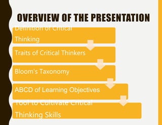 Cultivating Critical Thinking in Classroom | PPTX