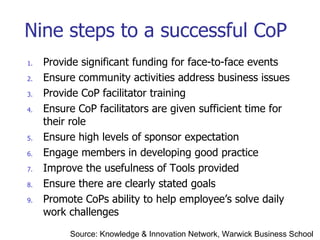 Cultivating knowledge through co ps may 2010 | PPT