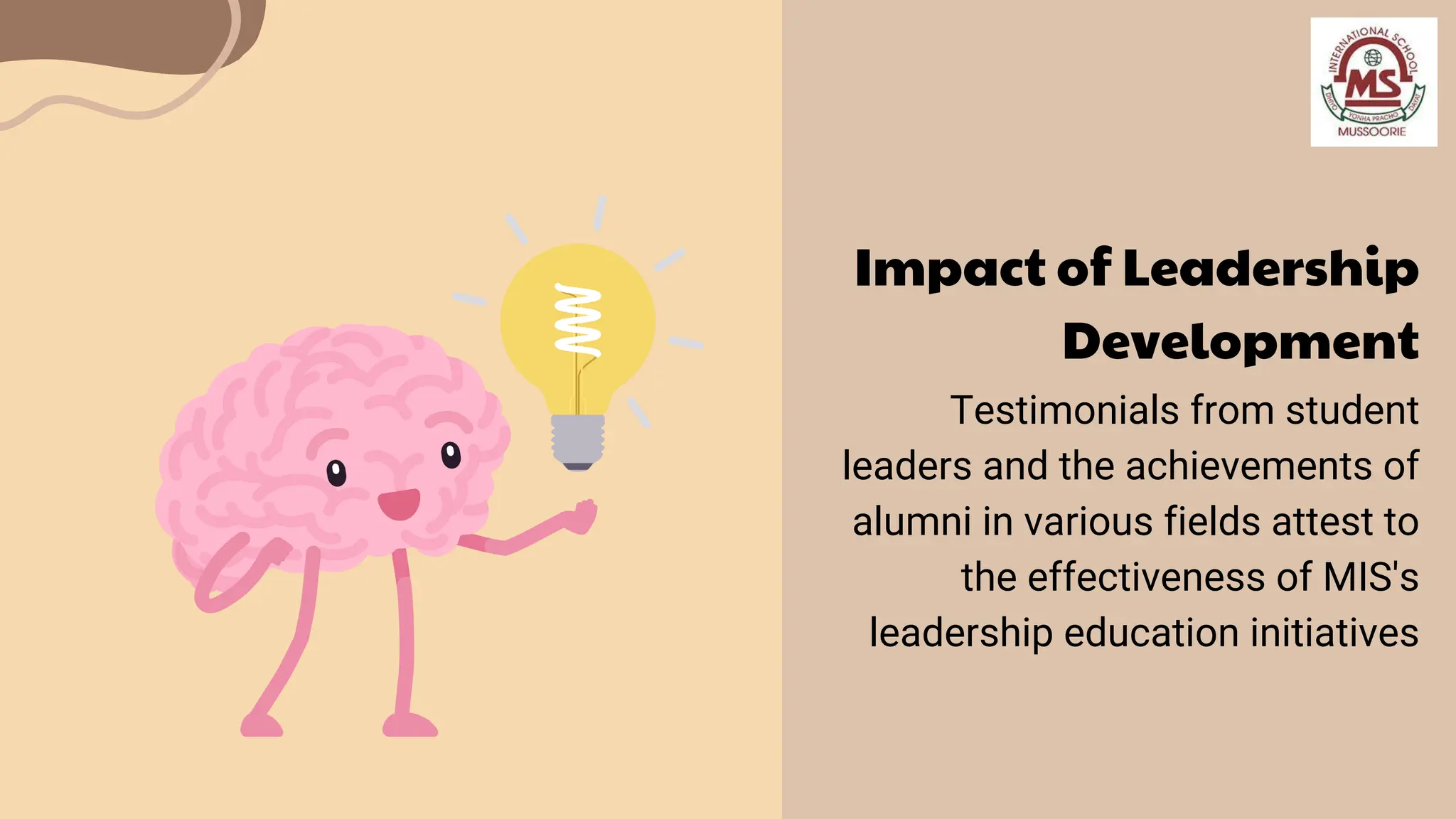 Cultivating Leadership The Role of Mussoorie International School in ...