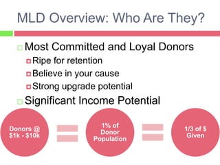Cultivating Mid-Level Donors | PPTX