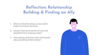 Cultivating Minority Leaders | PPT