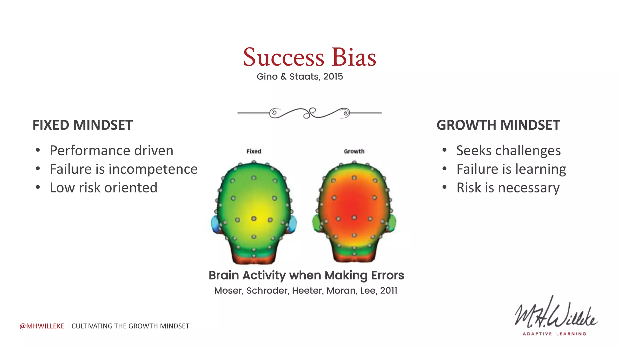 Cultivating the Growth Mindset in the Organisation | PPTX