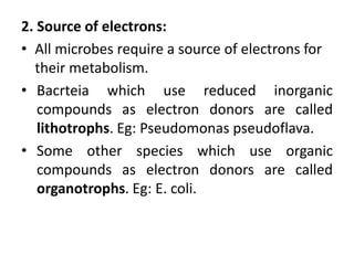 Cultivation and growth of bacteria | PPTX