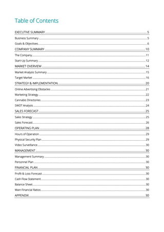 Business Plan Sample for a Cannabis Cultivation Business Start-Up | PDF