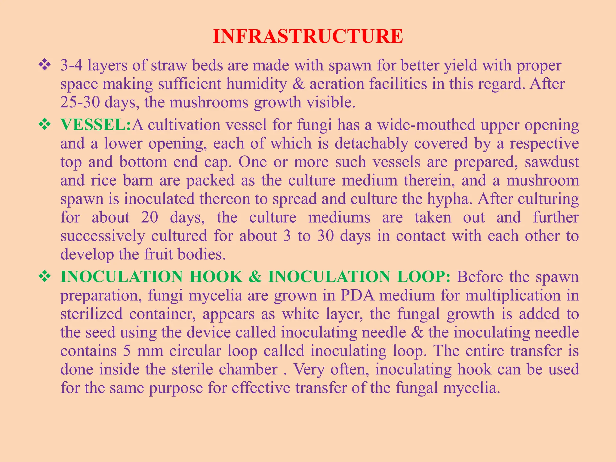 Cultivation methods of Mushrooms(1).pdf