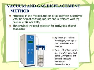 Cultivation of Anaerobic Bacteria | PPTX