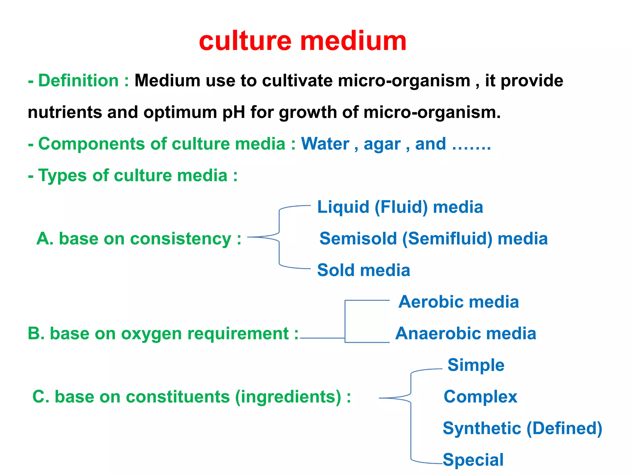 Cultivation of bacteria | PDF