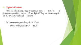 Cultivation of human viruses and its different techniques. | PPTX