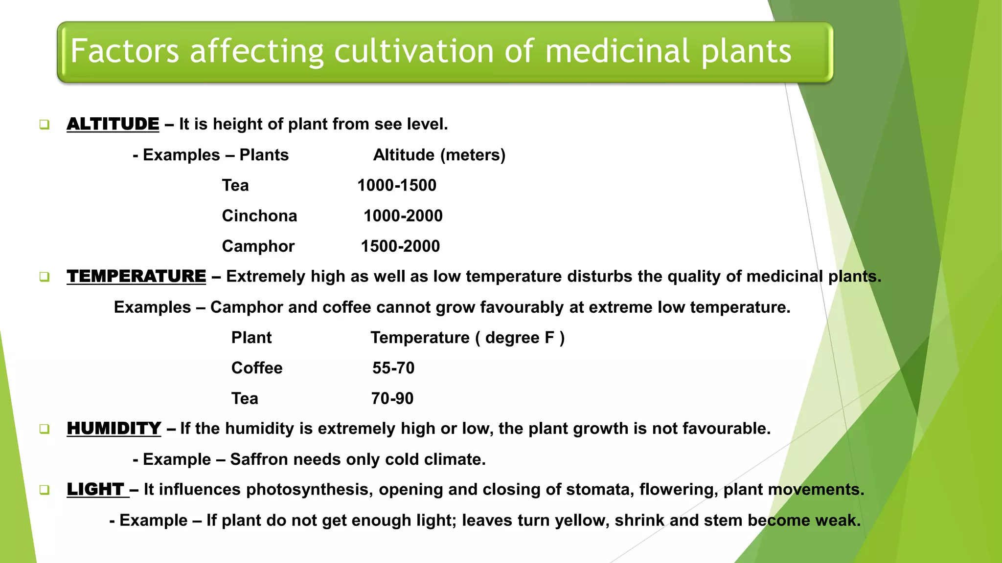 CULTIVATION OF MEDICINAL PLANTS.pdf