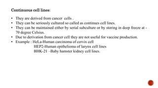 CULTIVATION OF VIRUS.pptx