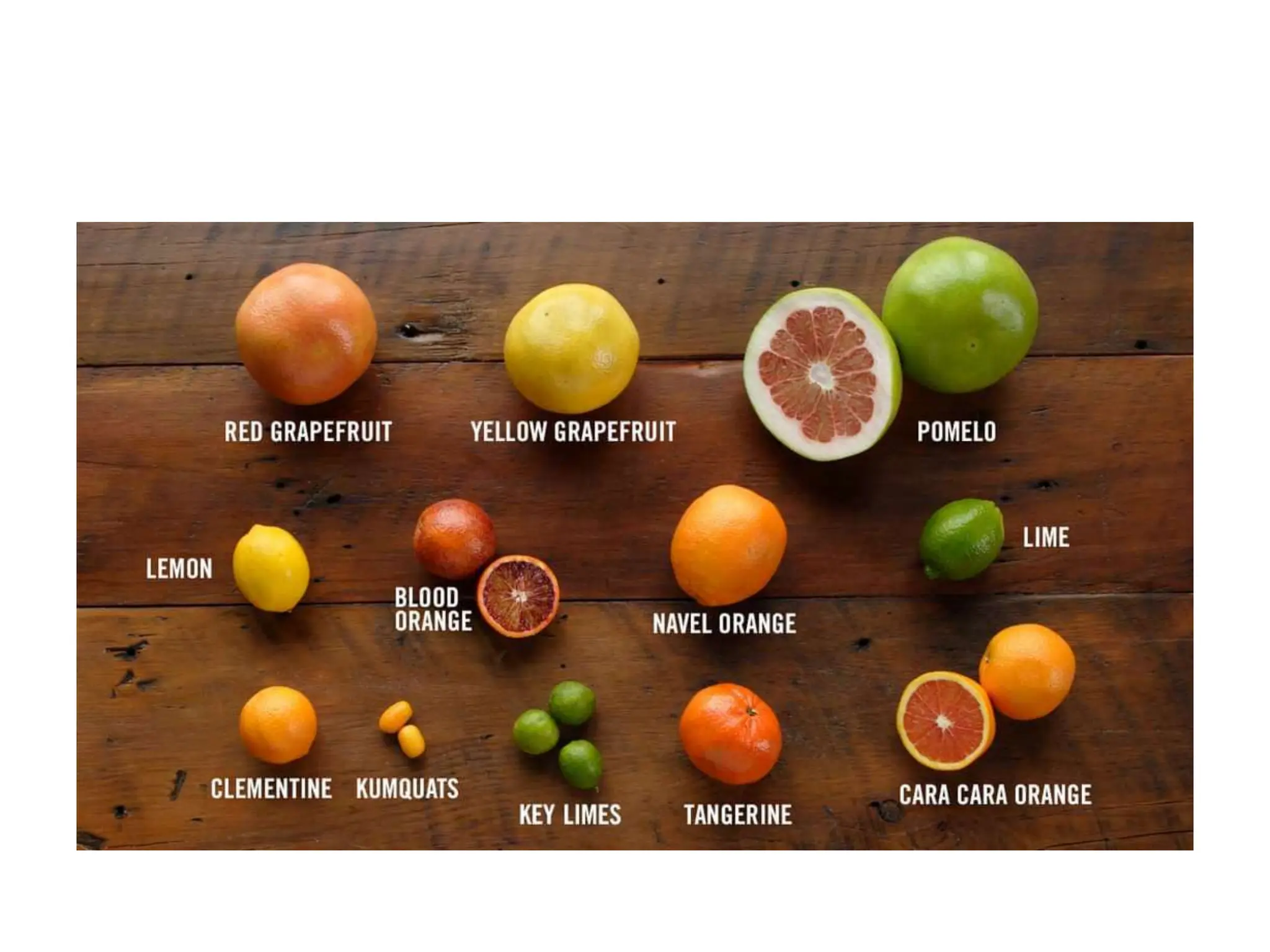 Cultivation practice of citrus in Nepal.pptx